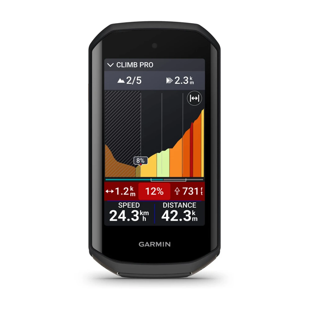 Garmin Edge 1050: Premium Bike Computer with Performance Insights