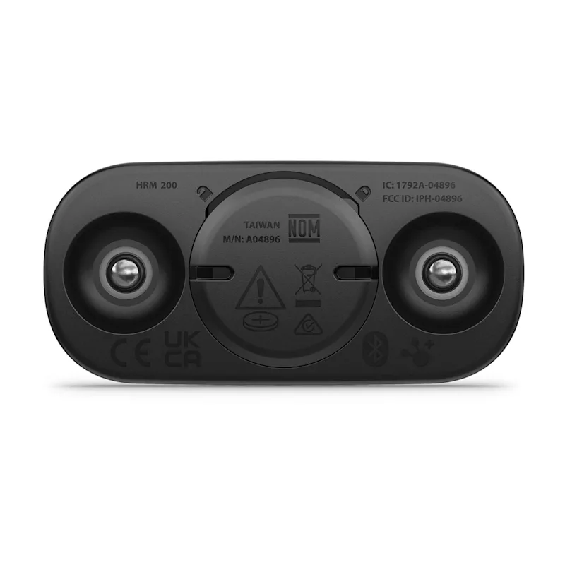 HRM 200 - AMIT Retail